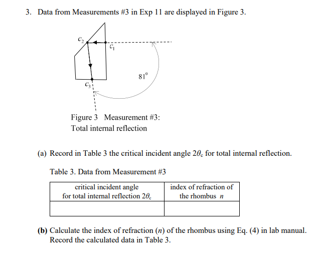 Solved Hi, can anyone help me solve the critical | Chegg.com