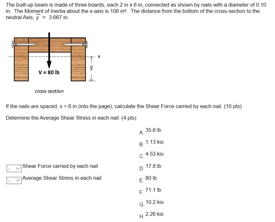 Solved The built-up beam is made of three boards, each 2 in | Chegg.com