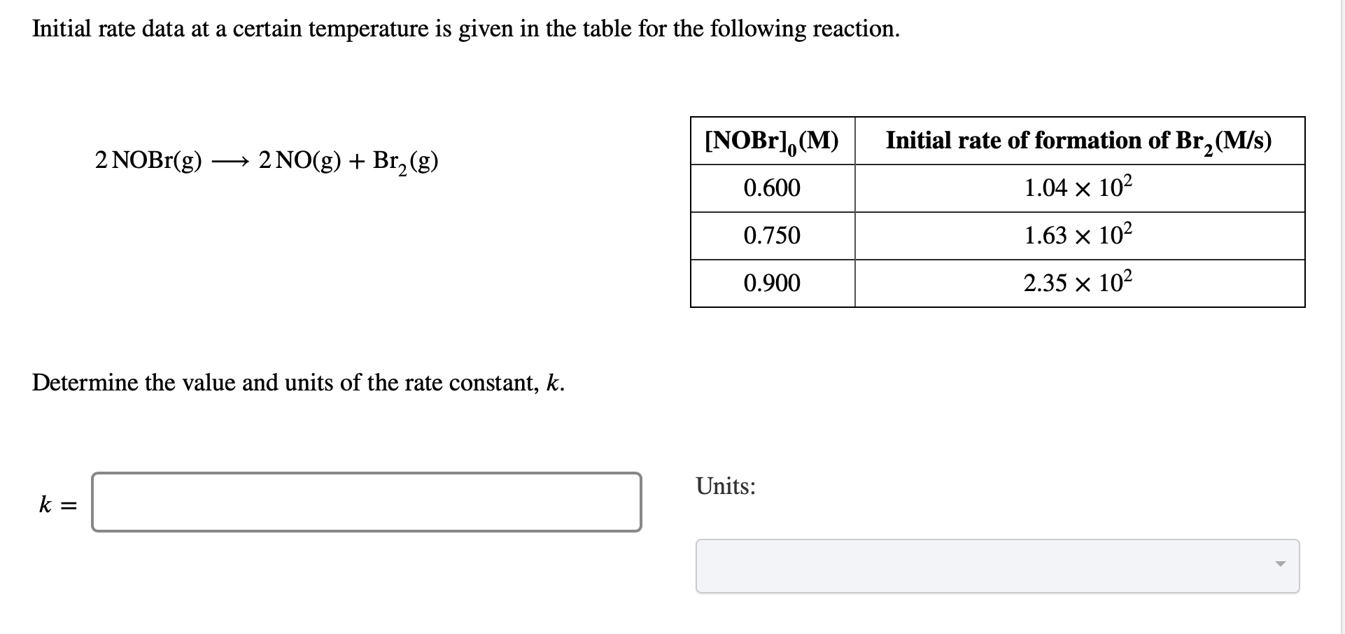 Solved Initial rate data at a certain temperature is given | Chegg.com