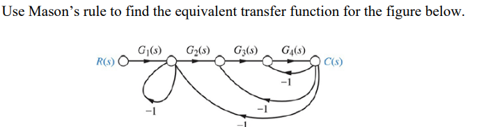 Use Mason's rule to find the equivalent transfer | Chegg.com