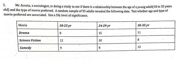 Solved Answer the questions in the screenshot below, please | Chegg.com