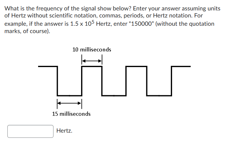 Solved What is the frequency of the signal show below? Enter | Chegg.com