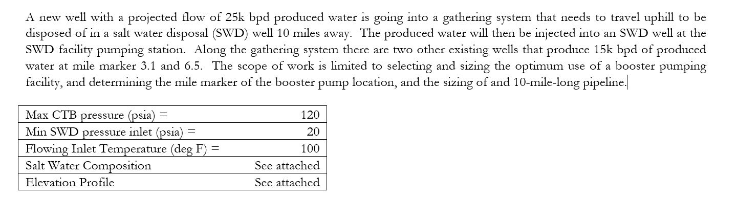 A new well with a projected flow of 25k bpd produced | Chegg.com