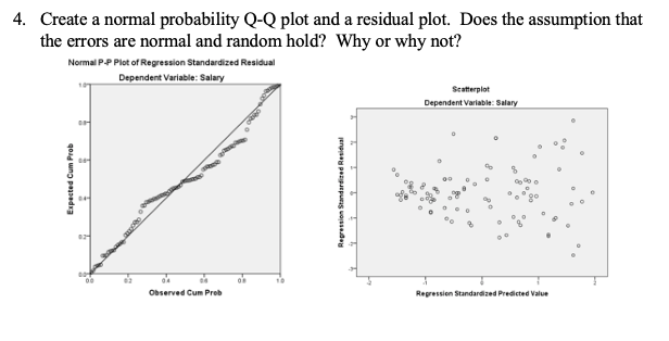 Solved Math 112 Lab 3: Simple and Multiple Linear Regression | Chegg.com