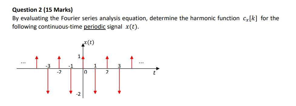 Solved Question 2 (15 Marks) By evaluating the Fourier | Chegg.com