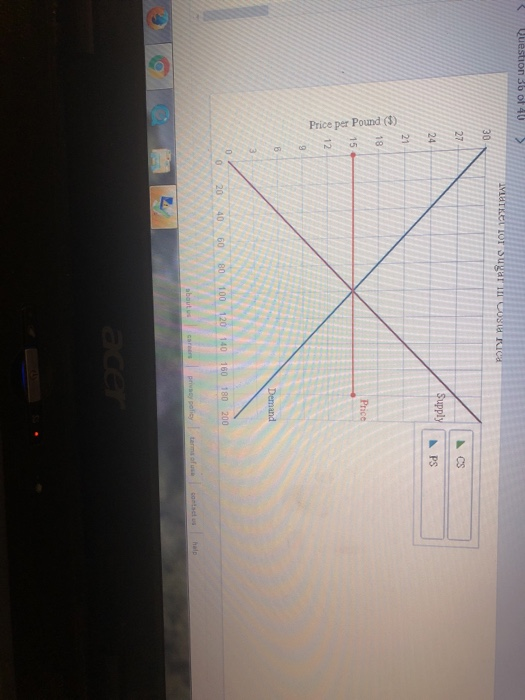 Solved a. In the accompanying graph, adjust the price line | Chegg.com