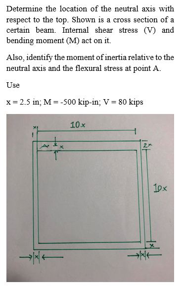 Solved Determine the location of the neutral axis with | Chegg.com