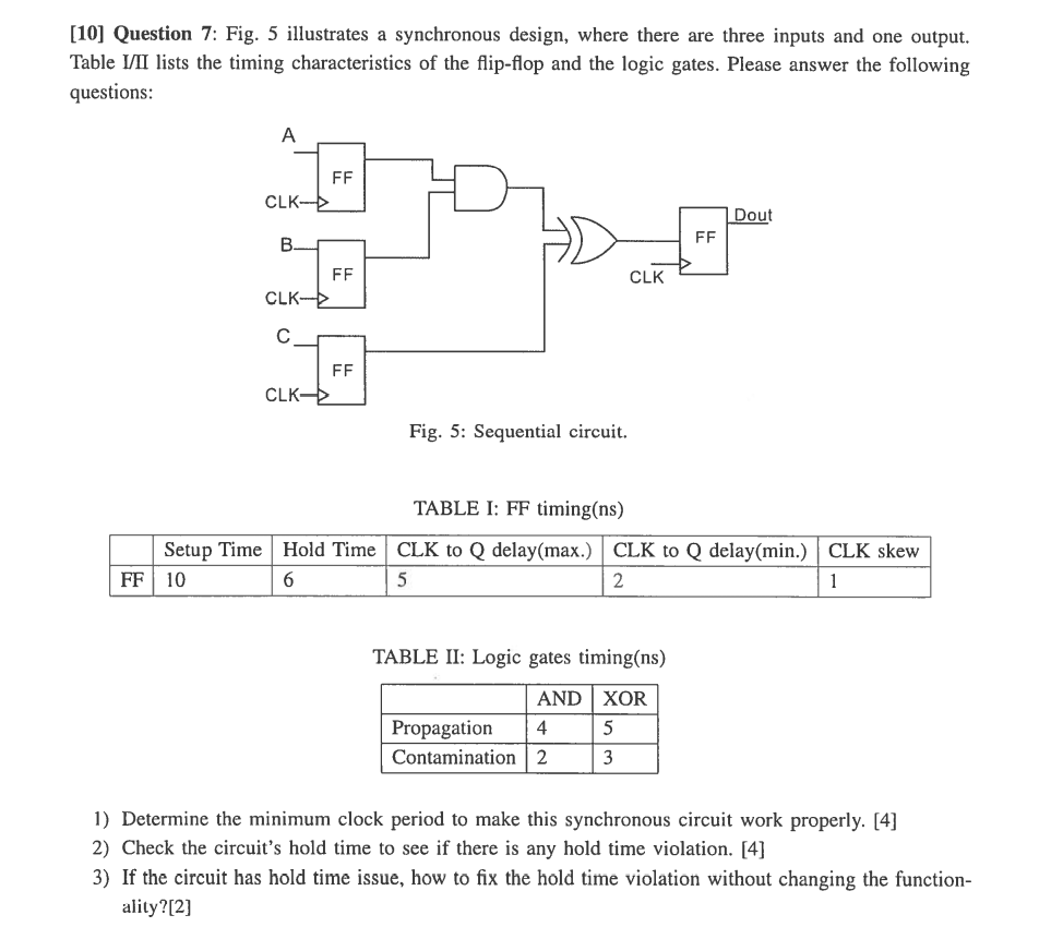 Solved [10] Question 7: Fig. 5 illustrates a synchronous | Chegg.com