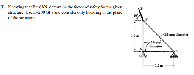 Solved 3) Knowing that P=6kN, determine the factor of safety | Chegg.com