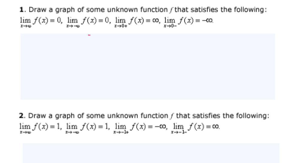 Solved 1 Draw A Graph Of Some Unknown Function F That 