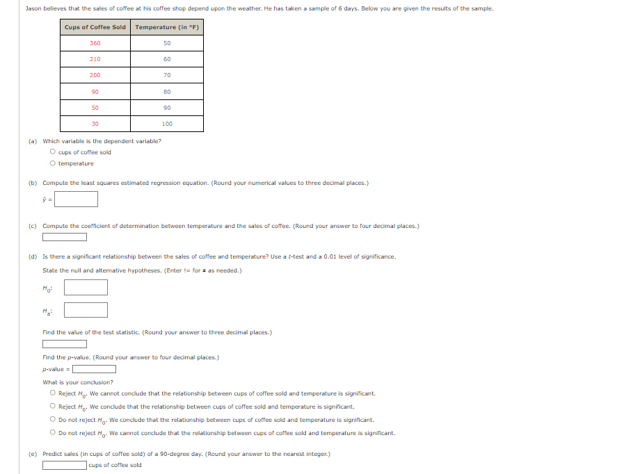 Solved (a) ﻿Which variable is the dependent variable?cups of | Chegg.com