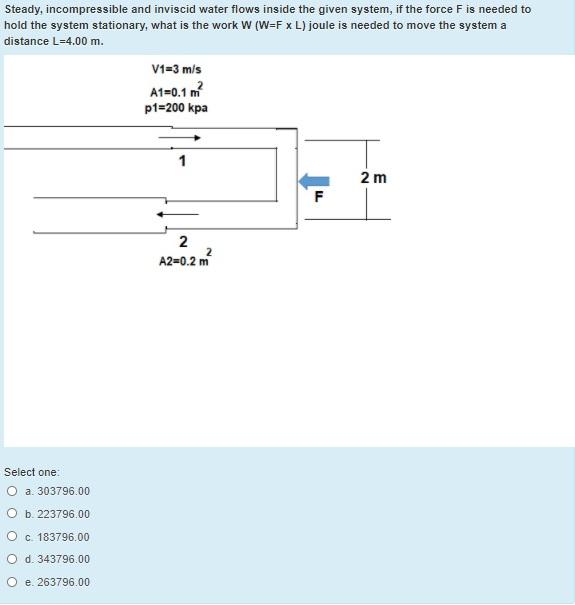 Solved Steady, incompressible and inviscid water flows | Chegg.com