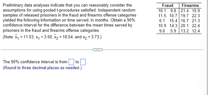 Solved Preliminary data analyses indicate that you can | Chegg.com