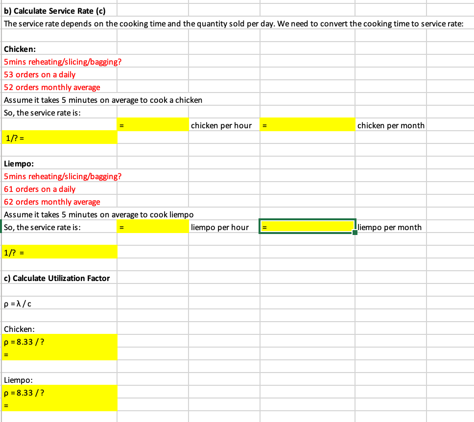 Solved Calculate service rate with the given store data | Chegg.com
