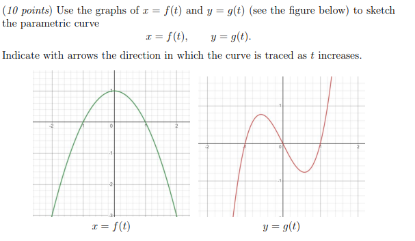 10 points) Use the graphs of x=f(t) and y=g(t) (see | Chegg.com