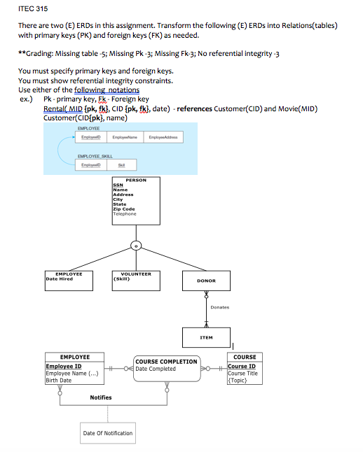 Solved ITEC 315 There are two (E) ERDs in this assignment. | Chegg.com