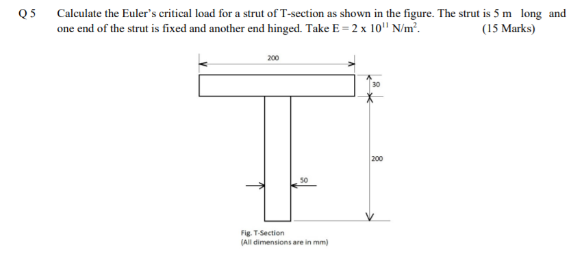 Solved Q5 Calculate the Euler's critical load for a strut of | Chegg.com