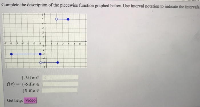 Solved Complete the description of the piecewise function | Chegg.com
