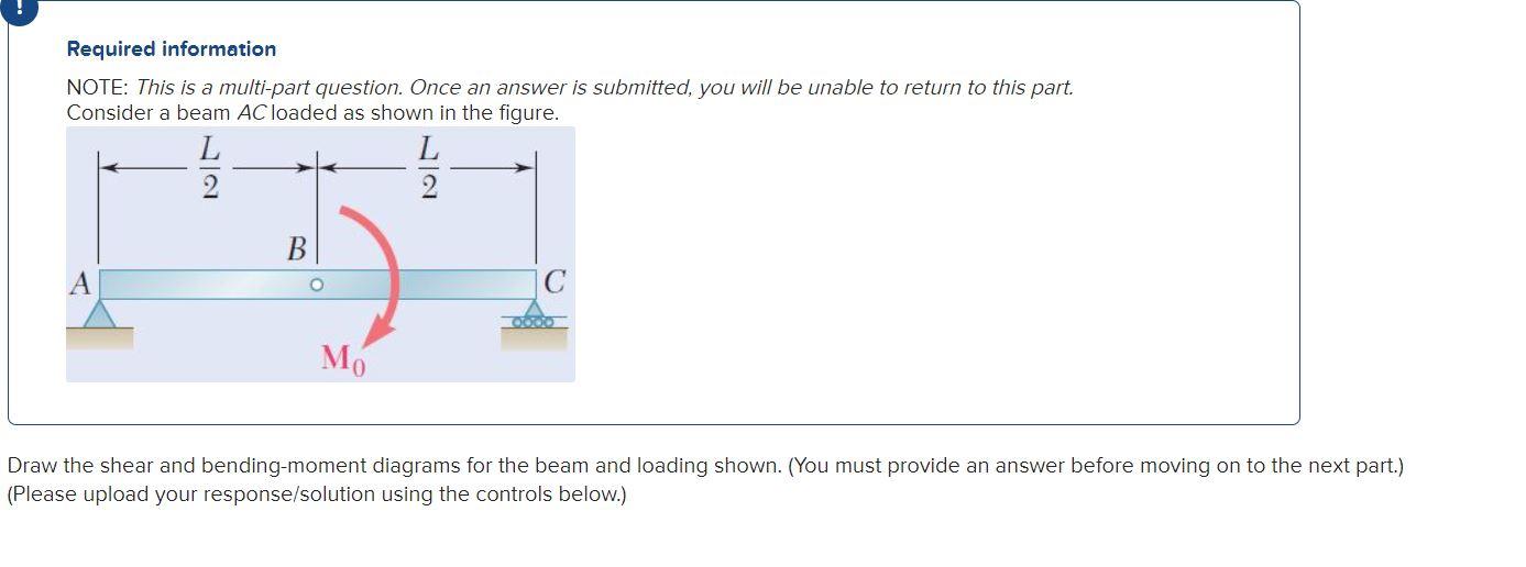 Solved Required information NOTE: This is a multi-part | Chegg.com