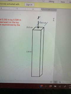 Solved A rectangular steel column with cross-sectional | Chegg.com