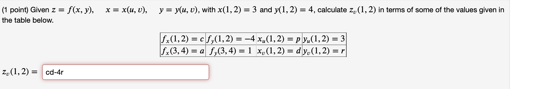 Solved (1 point) Given z = - f(x, y), the table below. x = | Chegg.com