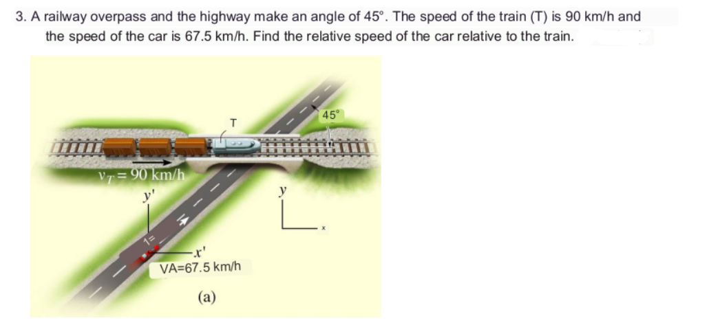 Solved 3. A railway overpass and the highway make an angle | Chegg.com