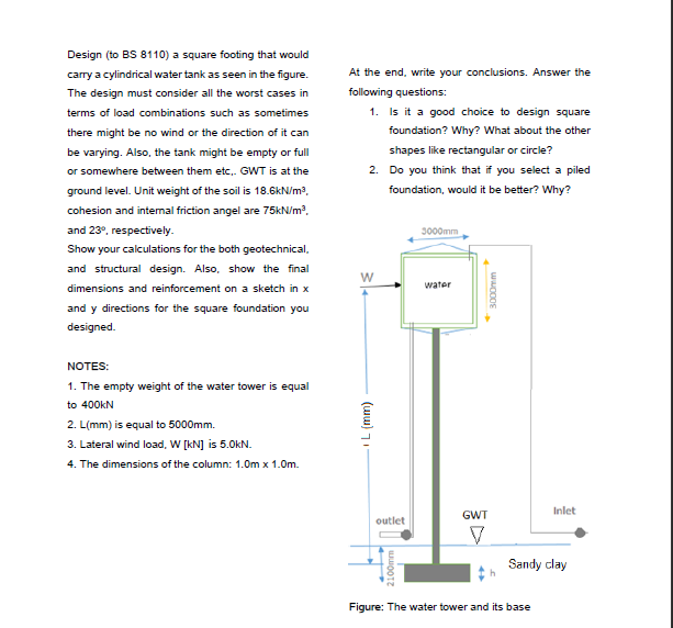 Design (to BS 8110) a square footing that would carry | Chegg.com
