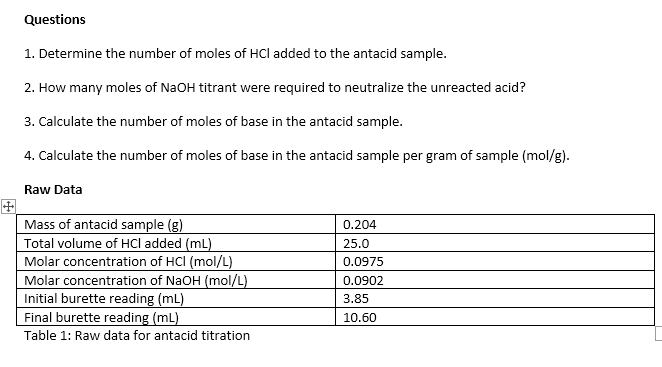 Solved Lab 4 Antacid Analysis Various commercial antacids | Chegg.com