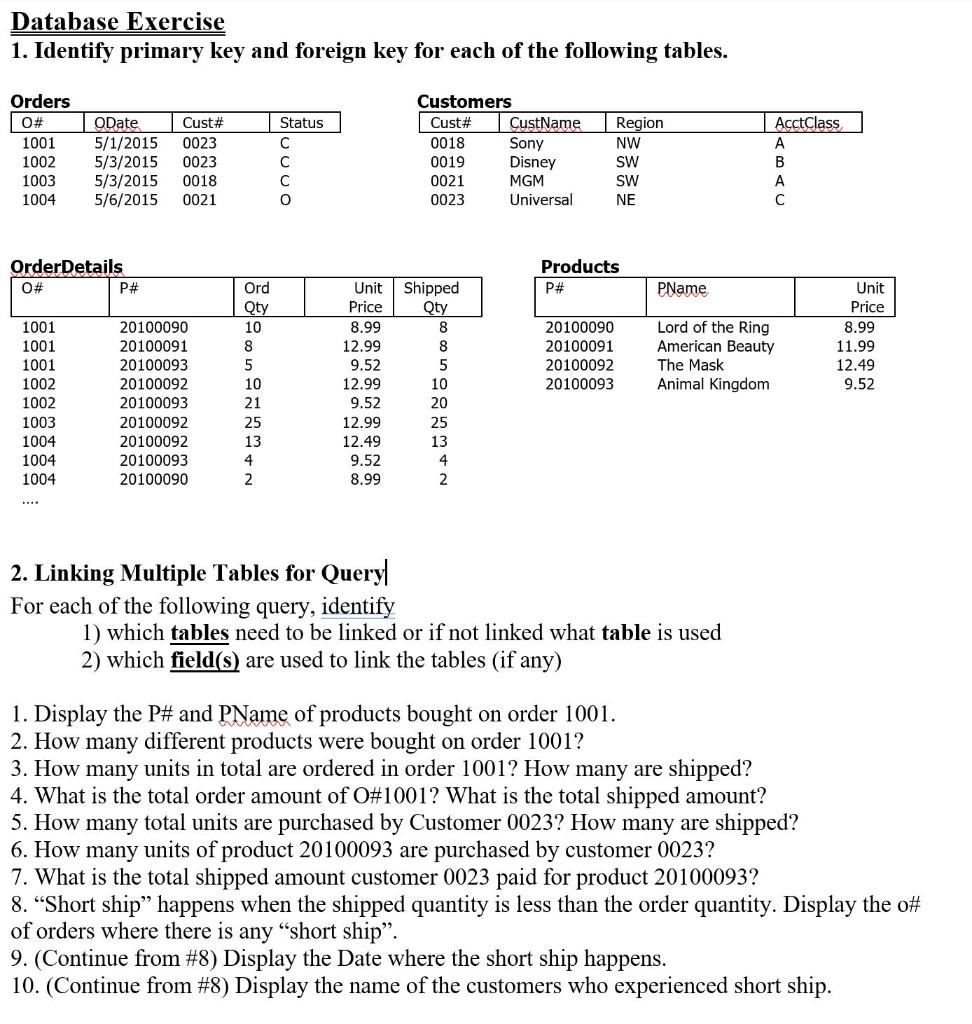 Solved Database Exercise 1. Identify primary key and foreign | Chegg.com
