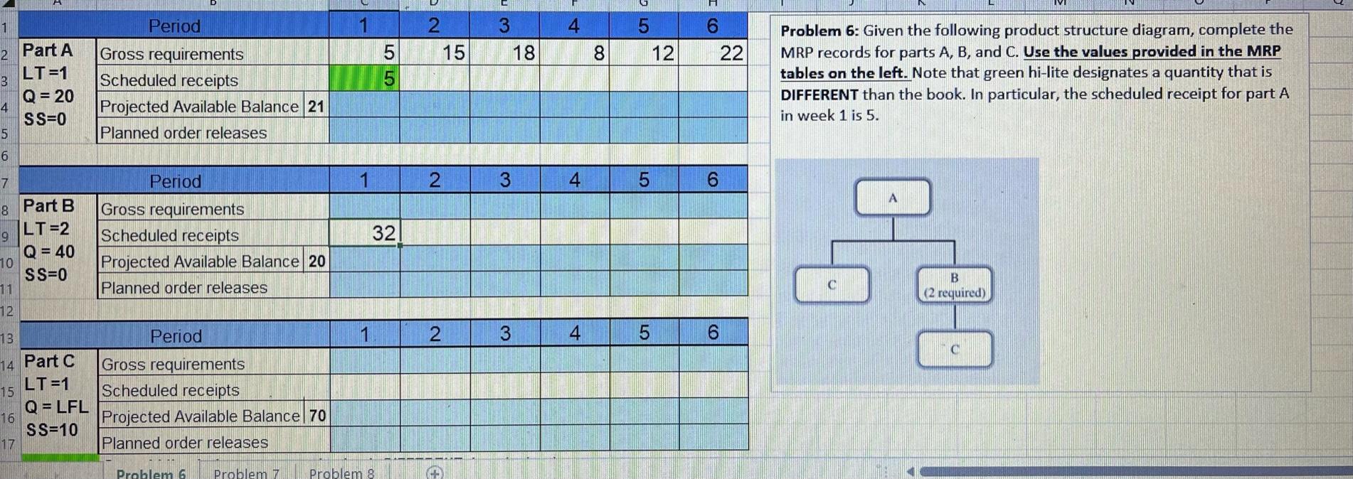 Solved Problem 6: Given the following product structure | Chegg.com