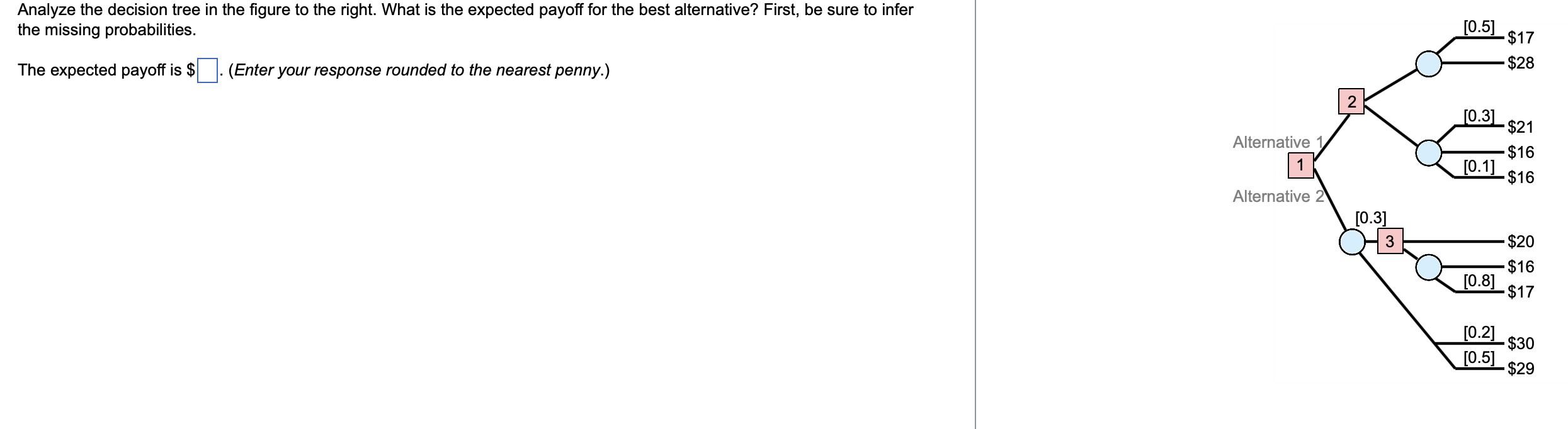 Analyze the decision tree in the figure to the right. | Chegg.com