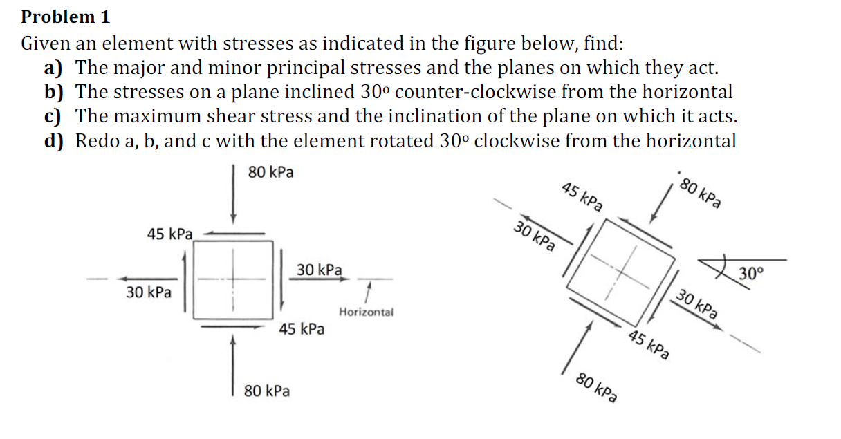 Solved Problem 1 Given an element with stresses as indicated | Chegg.com
