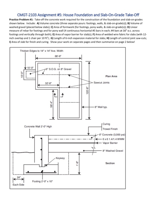 Solved Practice Problem #1: Take-off the concrete work | Chegg.com
