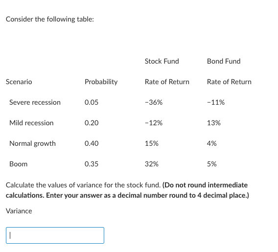 Solved Consider the following table: Stock Fund Bond Fund | Chegg.com
