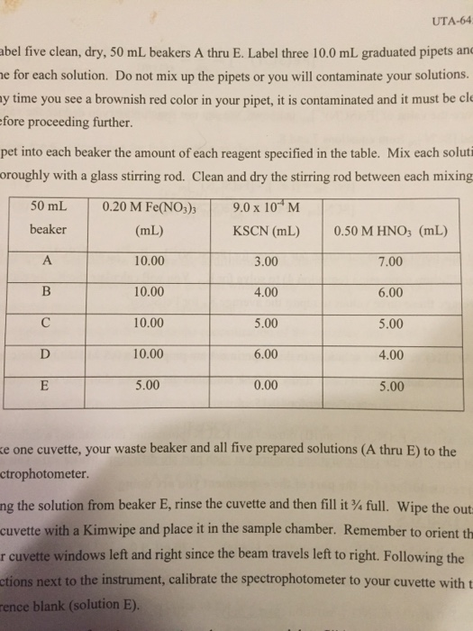 Solved LAB REPORT EXPERIMENT UTA-645 Section 1 Date 2 Part | Chegg.com