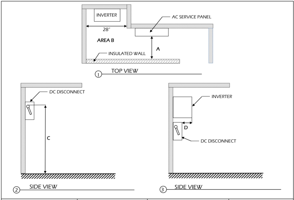 Solved 1) On the diagram, refer to Detail 1, Top View, | Chegg.com