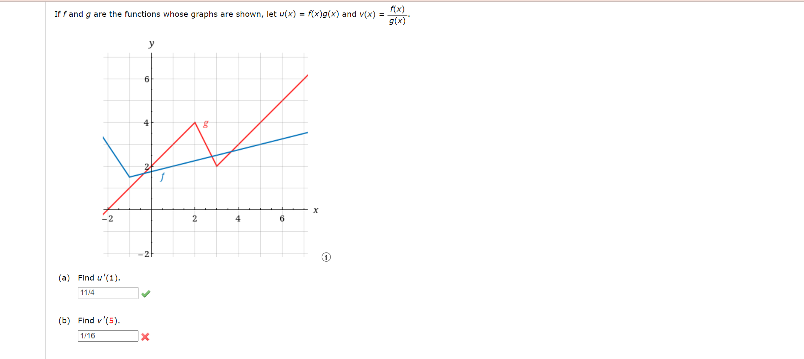 Solved If f ﻿and g ﻿are the functions whose graphs are | Chegg.com