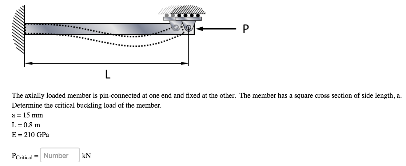 The axially loaded member is pin-connected at one end | Chegg.com