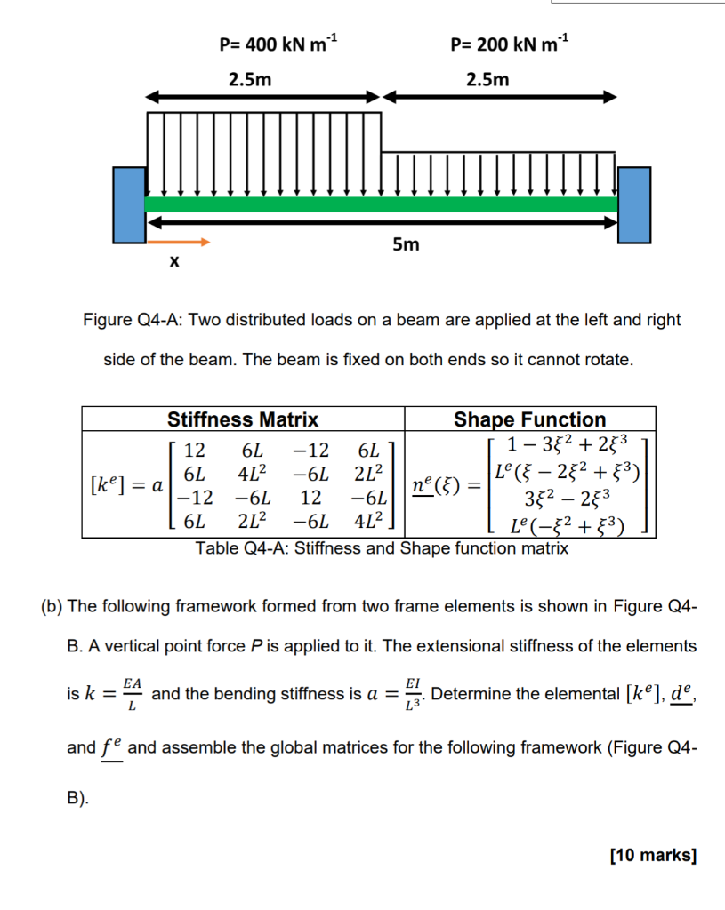 Solved 4. Question 4 [25 marks] (a) Use two beam elements to | Chegg.com