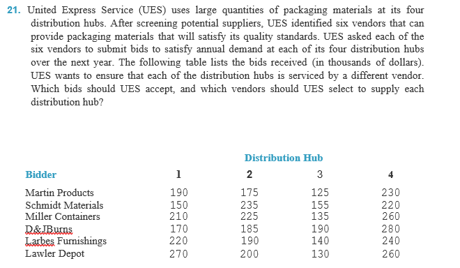 Solved United Express Service (UES) uses large quantities of | Chegg.com