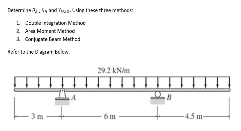 Solved Determine A, 08 and YMAX. Using these three methods: | Chegg.com