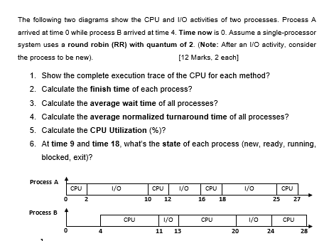 Solved The following two diagrams show the CPU and 10 | Chegg.com