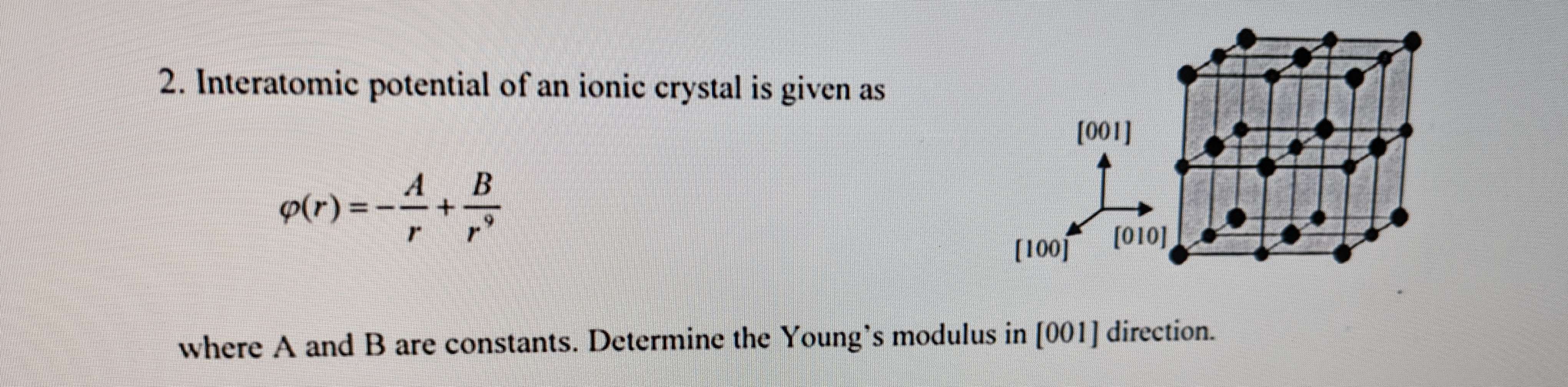 Solved Interatomic potential of an ionic crystal is given | Chegg.com