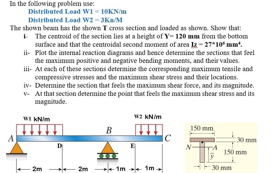 Solved In the following problem use: Distributed Load W1 = | Chegg.com