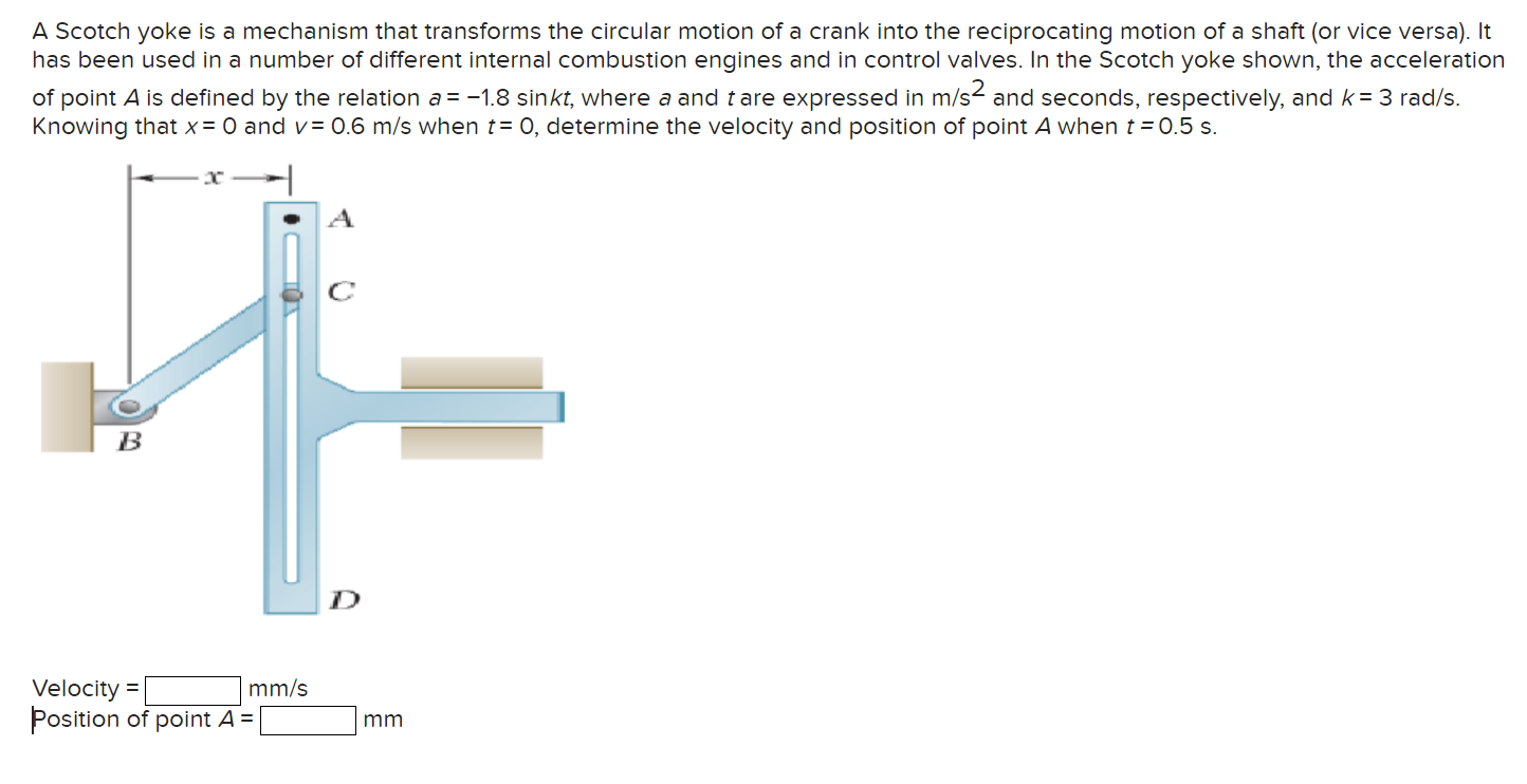 Solved A Scotch yoke is a mechanism that transforms the | Chegg.com