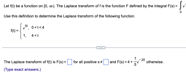 Solved Let f(t) be a function on [0,∞). The Laplace | Chegg.com