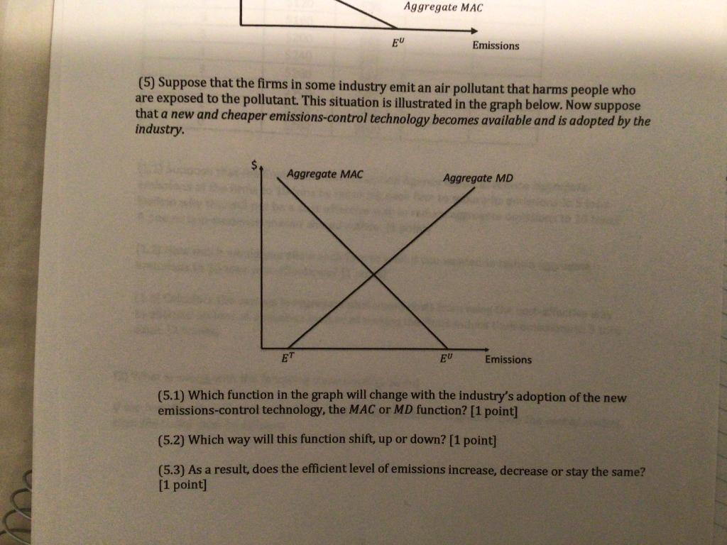Solved Aggregate MAC EV Emissions (5) Suppose that the firms | Chegg.com