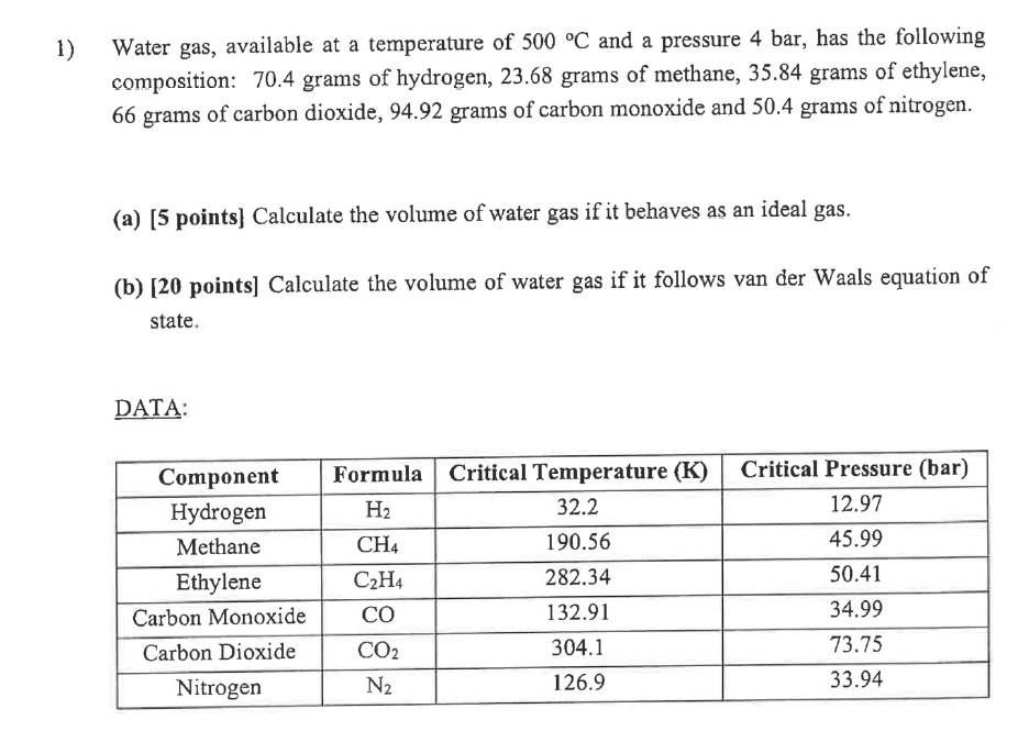 Solved Water gas, available at a temperature of 500\deg C | Chegg.com