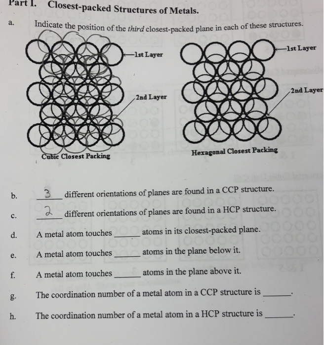 Solved Part I. Closest-packed Structures of Metals. a. | Chegg.com