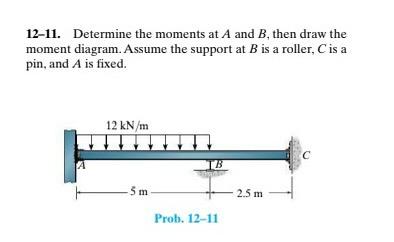 Solved 12-11. ﻿Determine the moments at \( ﻿A \) ﻿and \( ﻿B | Chegg.com